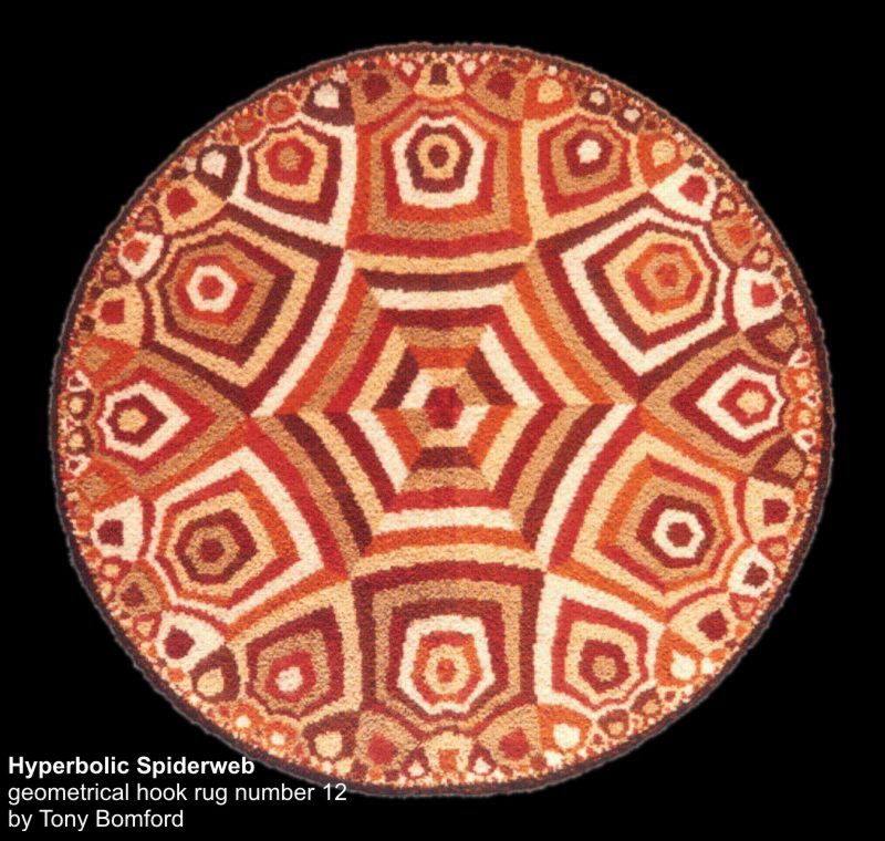 Alt.Fractals: Tony Bomford's Hyperbolic Rugs