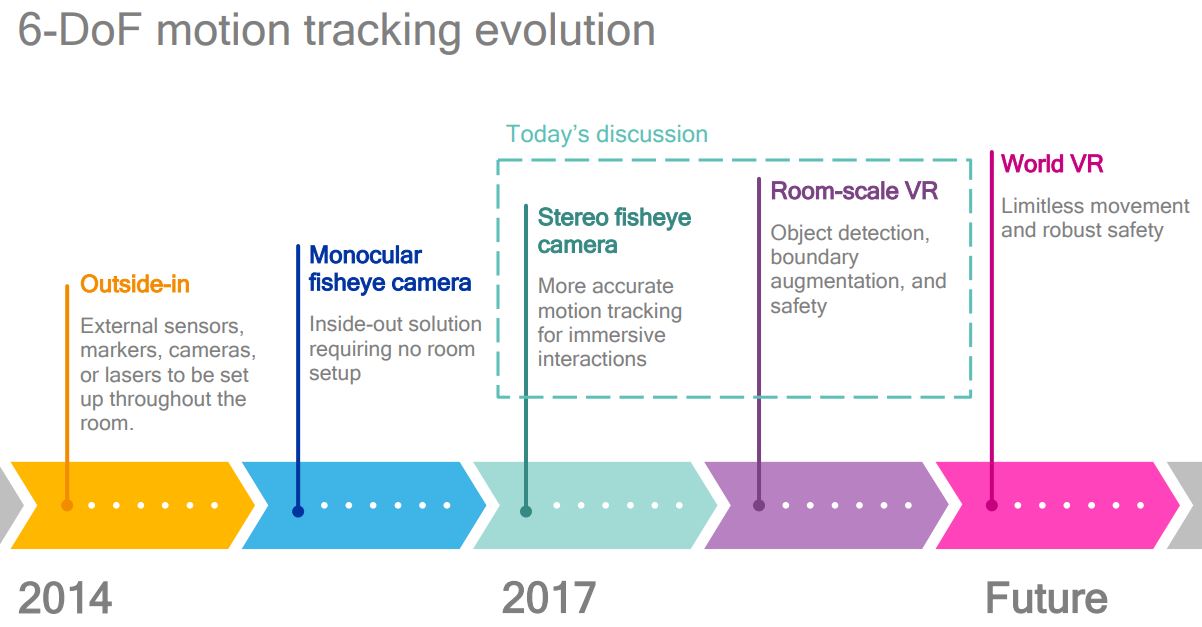 Image Sensors World: August 2017