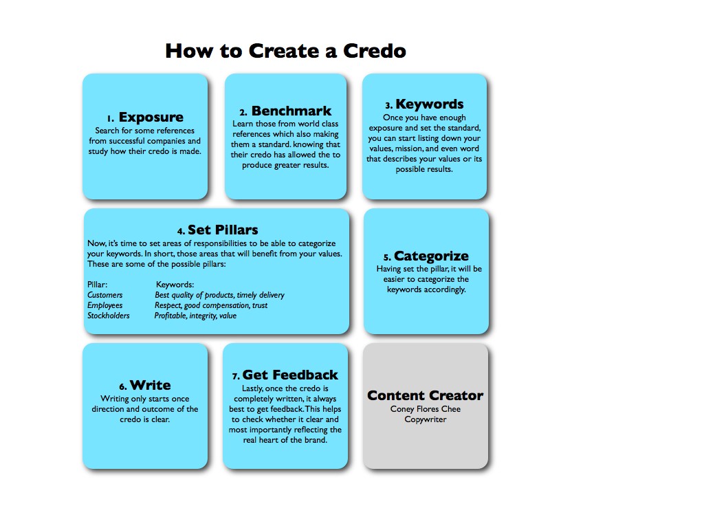Get Into The Haus Joescher Adhaus What s Your Brand Credo get-into-the-haus-joescher-adhaus-what-s-your-brand-credo
