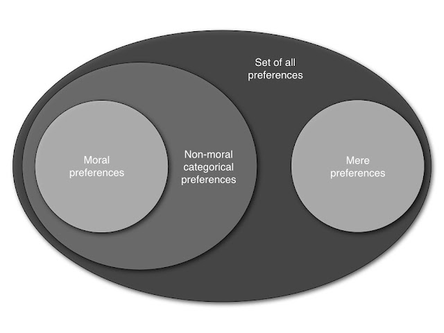 Philosophical Disquisitions: Procreative Beneficence and the Non ...