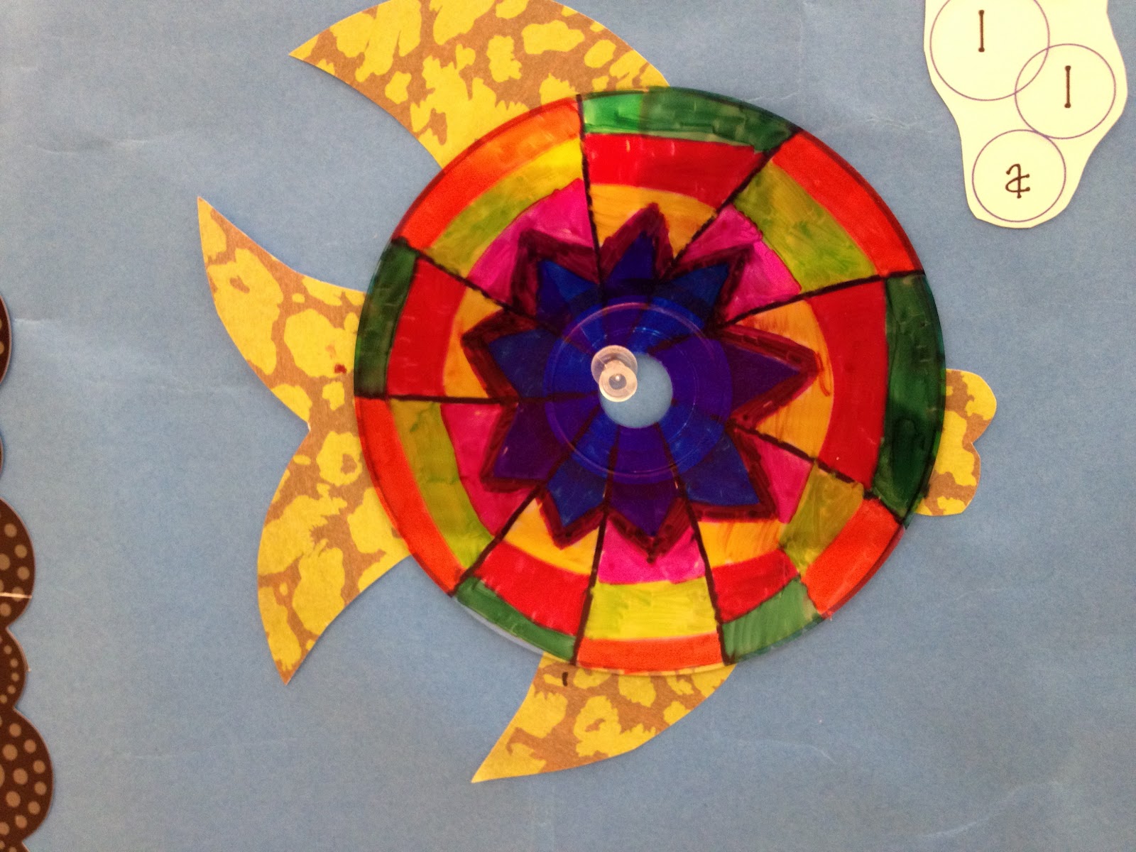 Real Teachers Learn: Fish Bulletin Board