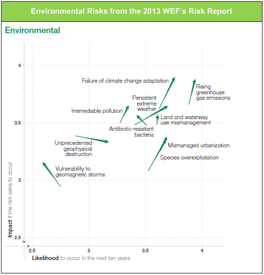 The Chirinda Esoteric Scrolls™: February 2013