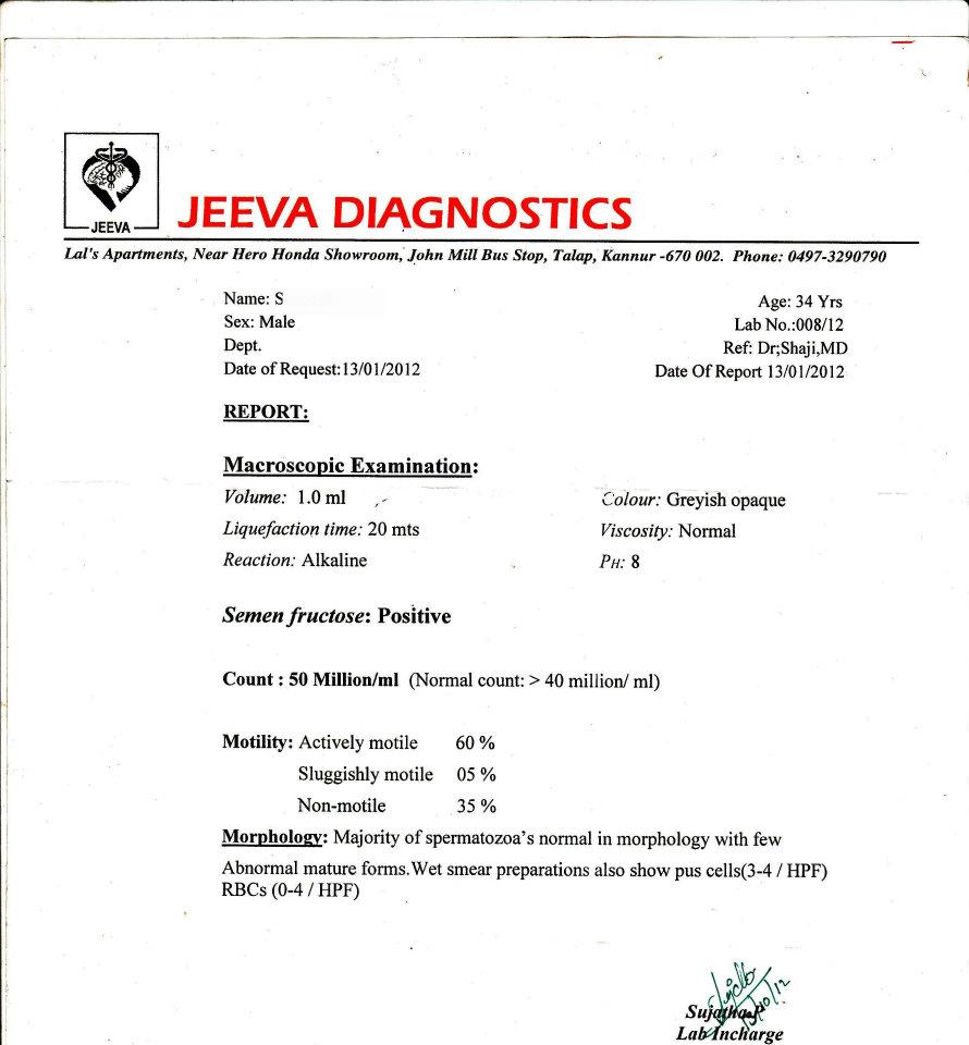 A case study of male infertility and homeopathic treatment |Homoeoscan ...