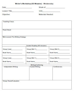 The Idea Backpack: How to Organize Time in Reading and Writing Workshop?