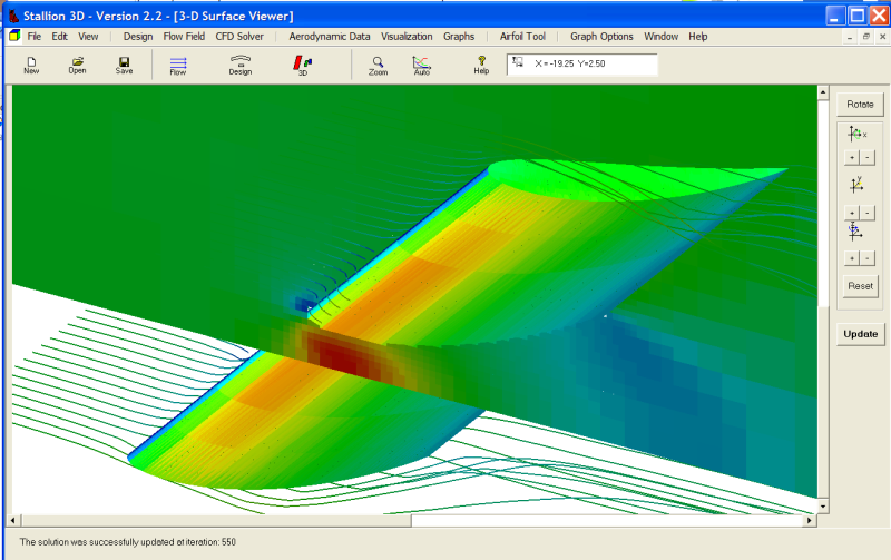 Hanley Innovations: Five Reasons for 3D Aerodynamics