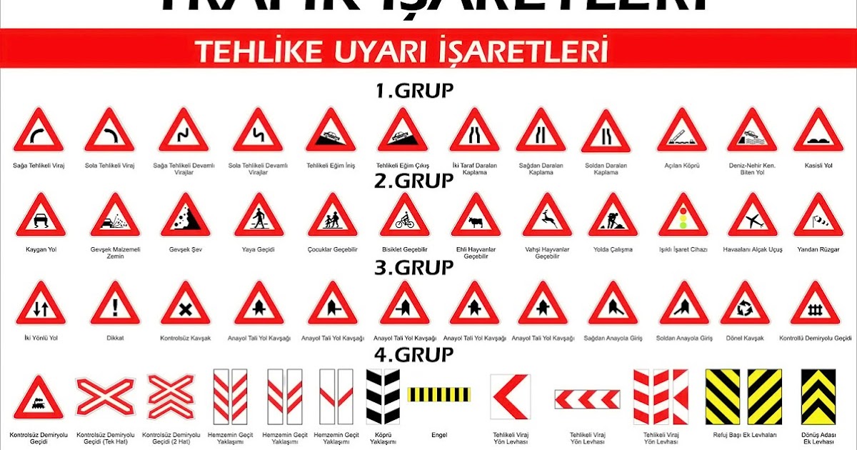 İşaret nedir ne demektir? Trafik işaretleri ve anlamlar - Laf Sözlük