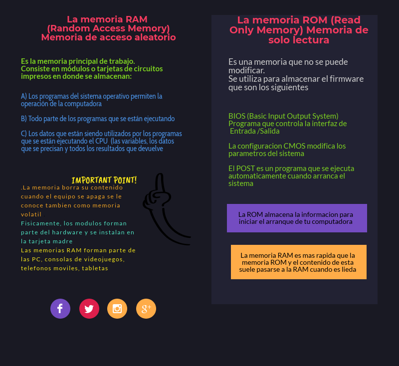 INFORMÁTICA 4°: CLASE 22 LA MEMORIA INTERNA