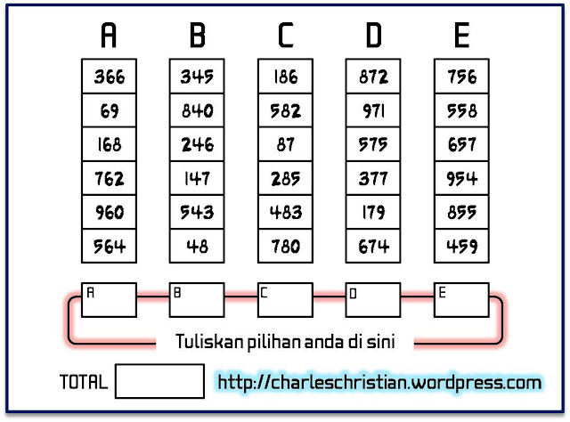 Trik Sulap Angka Mengagumkan Dengan Matematika