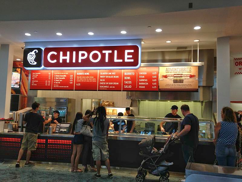 Applied Mythology: Chipotle Announces Intention to Develop Burritos ...