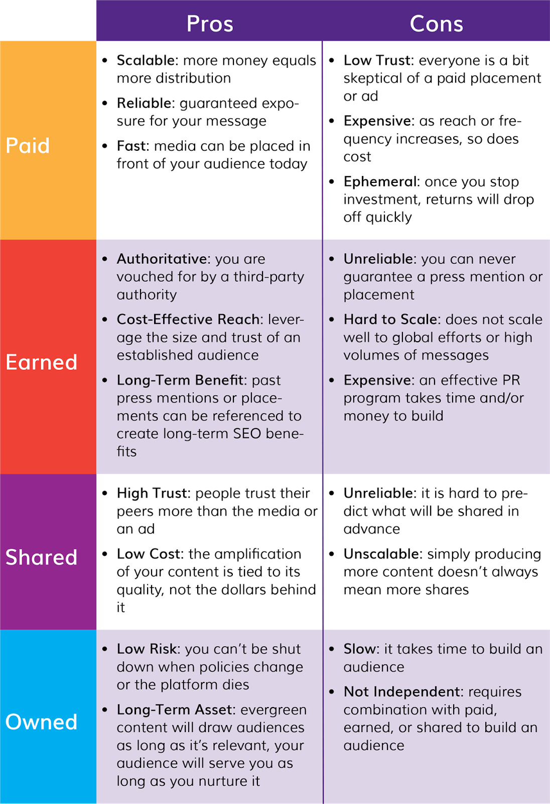 Thai Sanoo: pros and cons คือ