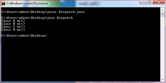 Dynamic Method Dispatch. | JavaForm
