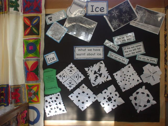 ADDINGTON SCHOOL ESOL: Displays