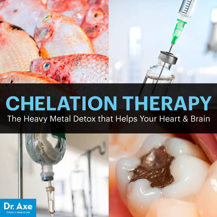 4 Cara Melakukan Detox Secara Semulajadi dan Selamat - HanaHarraz