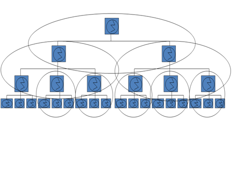 tugas management umum: 10. Teori Peniti Penyambung (The Linking Pin ...