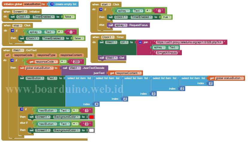 Baca Digital Input Pin Arduino Melalui Internet Teleduino Boarduino