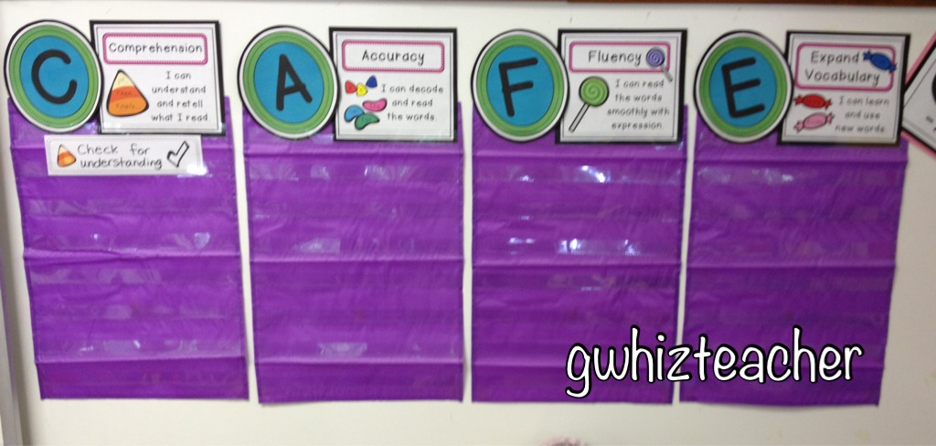 gwhizteacher: Candy CAFE!