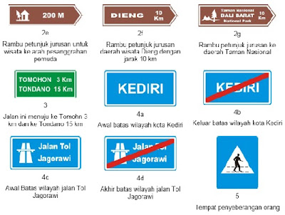 Arti dan Lambang Rambu Lalu Lintas Jalan di Indonesia - Filsuf Kampung