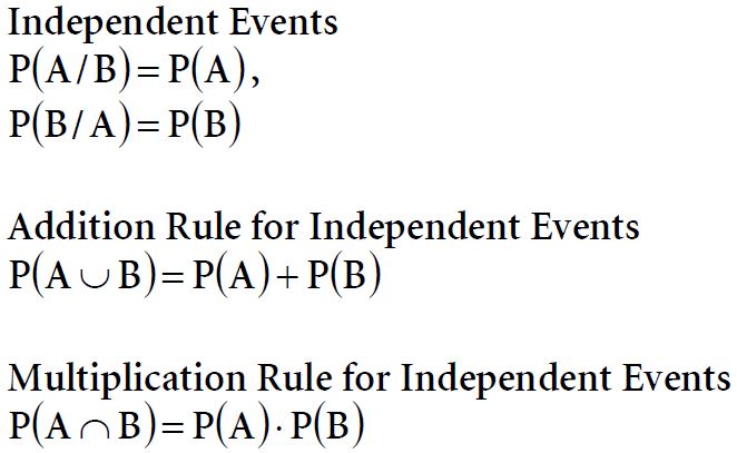 Probability Formulas