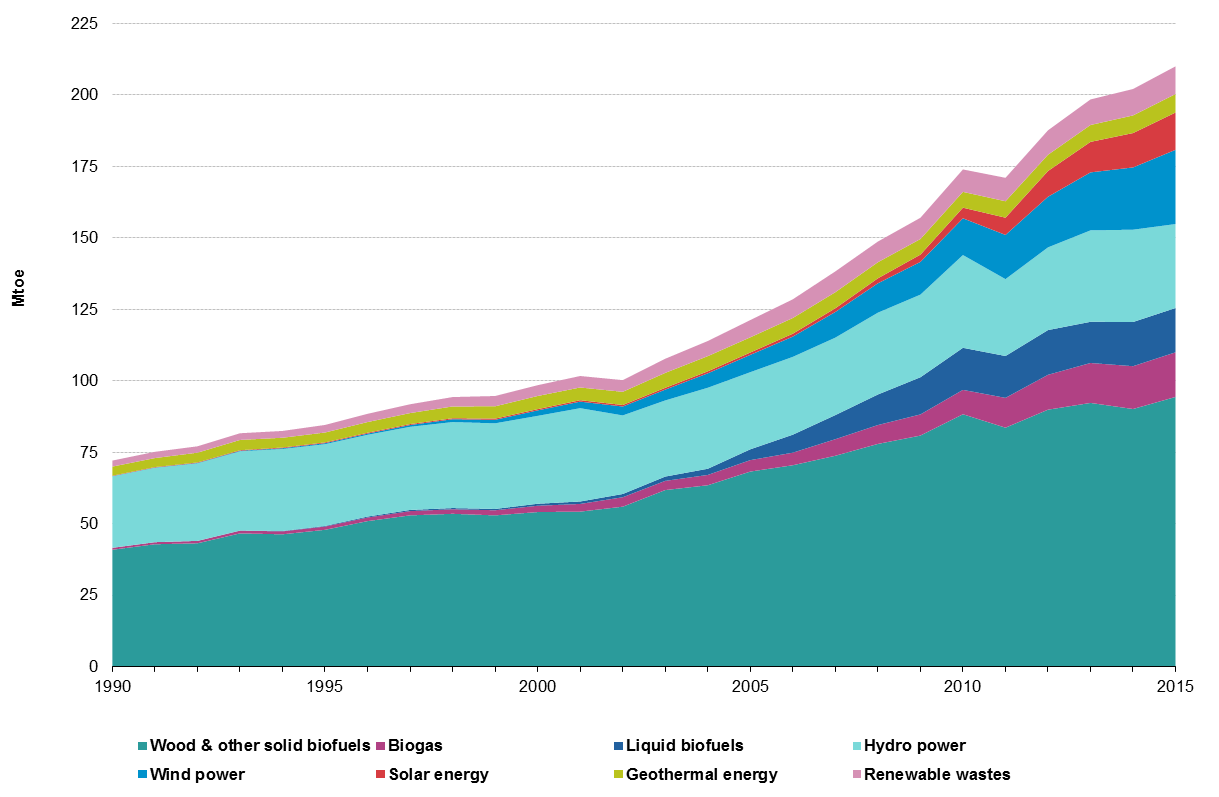 Davide Tabarelli, Nomisma, il petrolio e le rinnovabili - No all'Italia ...