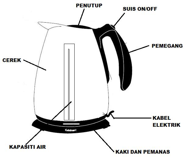 ERT : CEREK ELEKTRIK