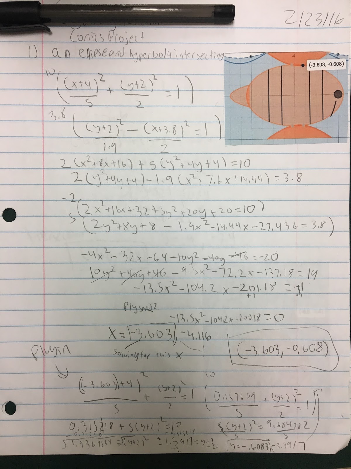 eat play math: A Great Conics Project Using #Desmos