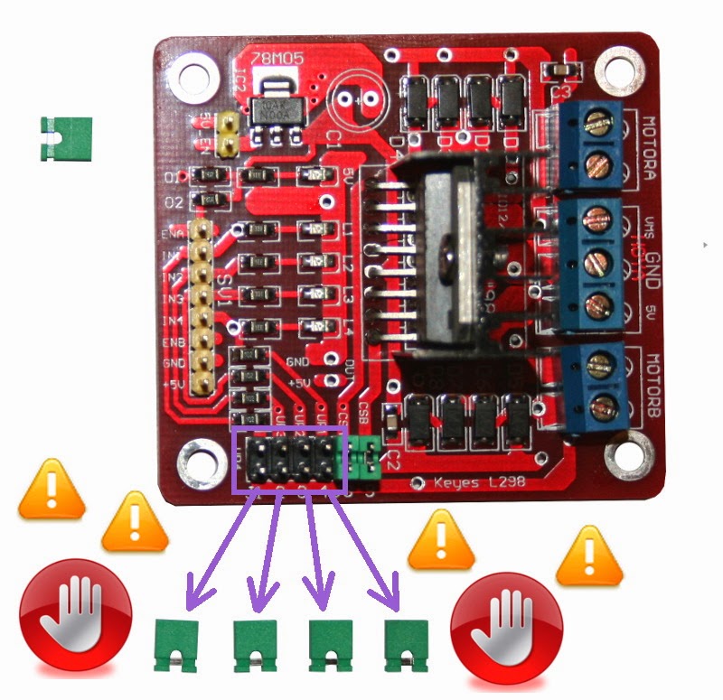 Utiliser un Pont-H L298 avec Raspberry-Pi - MCHobby - Le Blog