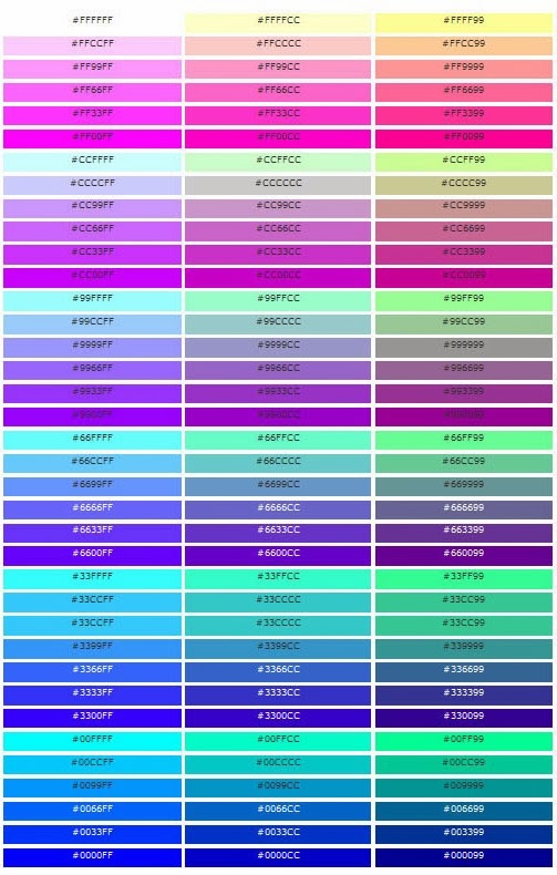 Kode warna lengkap - lsafeeds