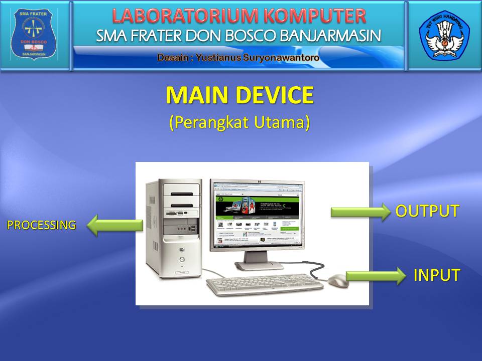 Materi Pembelajaran: PENGENALAN HARDWARE KOMPUTER