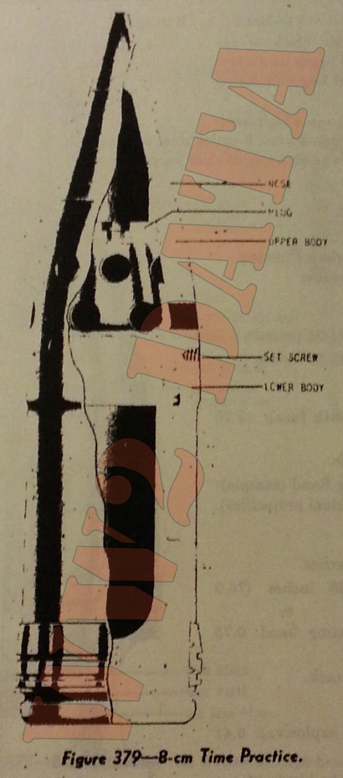 WW2 Equipment Data: Imperial Japanese Navy Ammunition - 80mm Projectiles