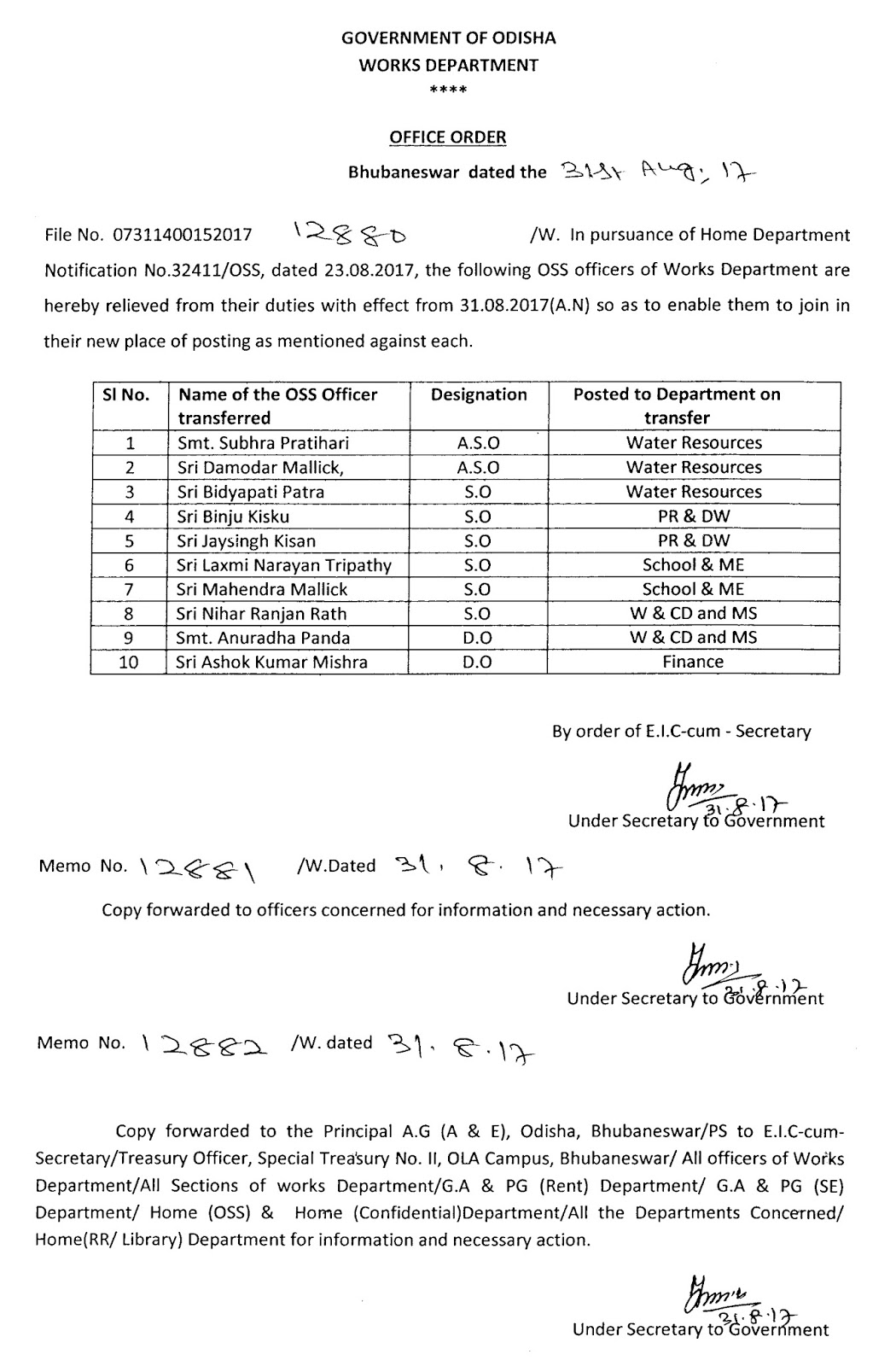 OSS TODAYS: Relieve Order: Works Department