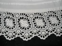 Lace ~ expressing your truth closet