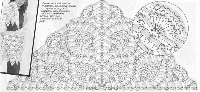 Tina's handicraft : 72 charts for crochet shawl