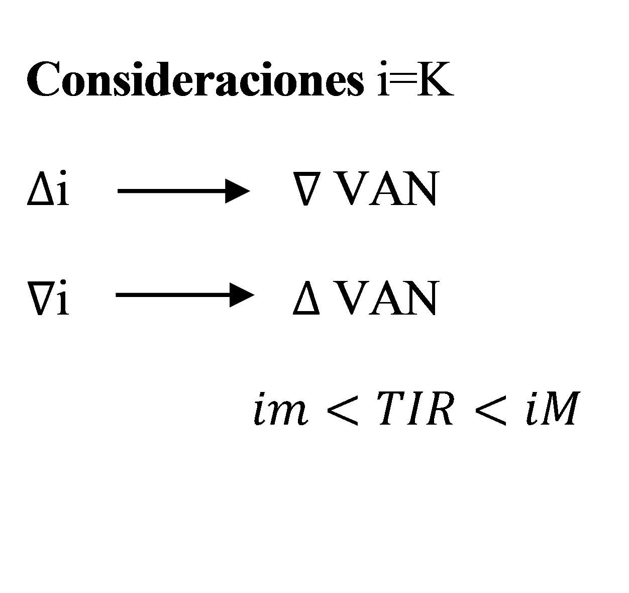 Calculo del VAN y la TIR