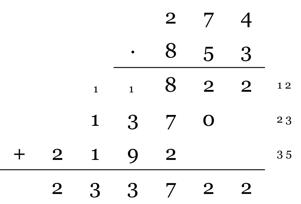 Nollakohta: Erilainen kertolasku (tai sitten ei)