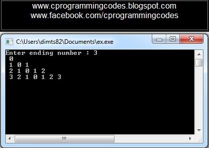 Programming In C: Odd Number Triangle