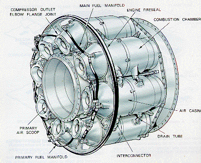 Amultiple combustion chamber