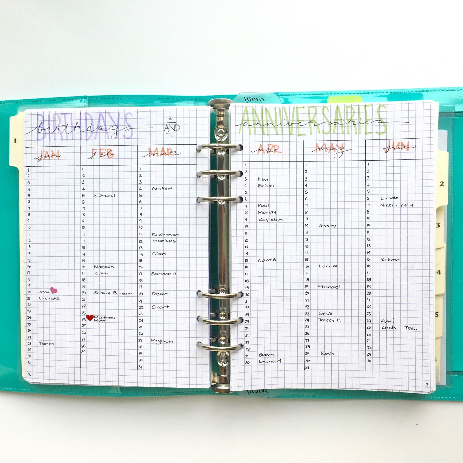 JoSoCrafty: FILOBUJO - Bullet Journaling in a Filofax or Ring-binder