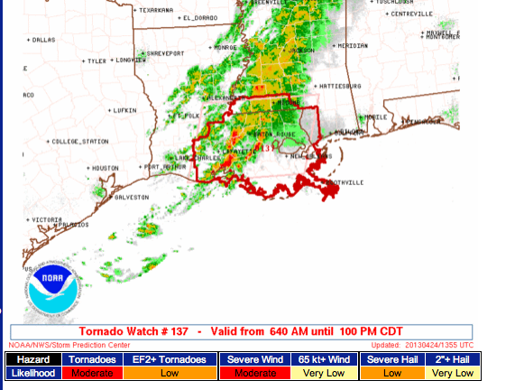 MSE CREATIVE CONSULTING BLOG: Tornado Watch in the South