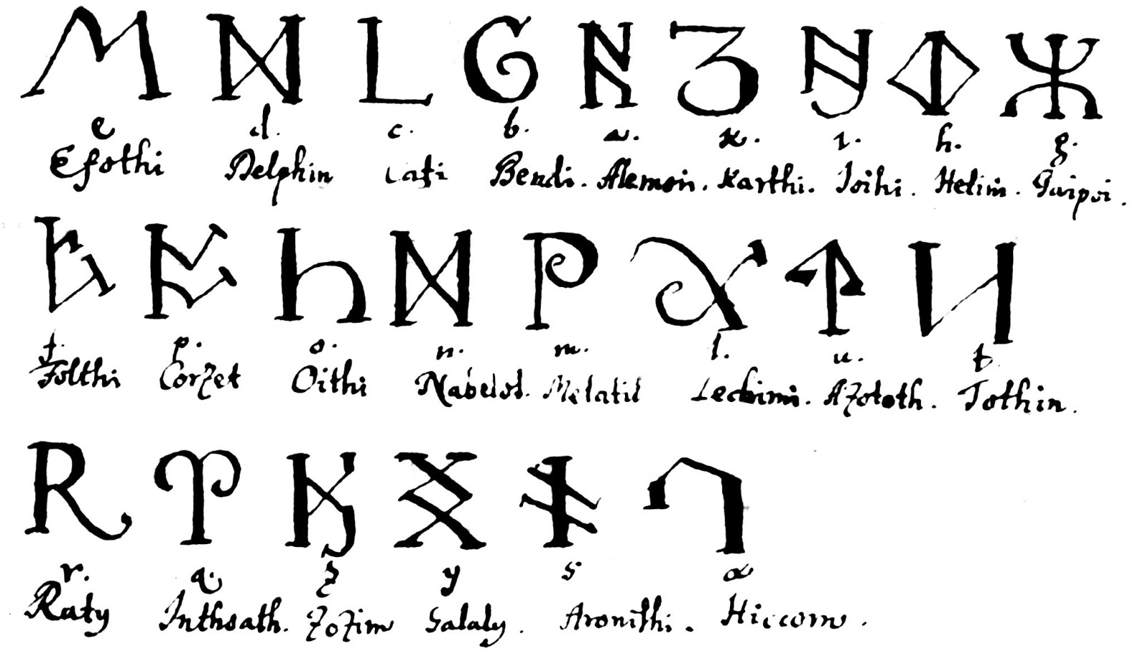 Studies on Magic: The Cryptographic Magic (Leipzig Ms. Cod. Mag. 65)