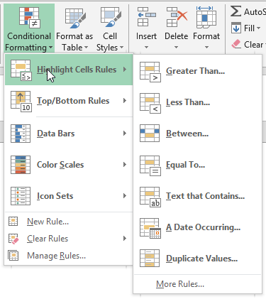 The wizard of Excel: Highlighting cells using conditional formatting