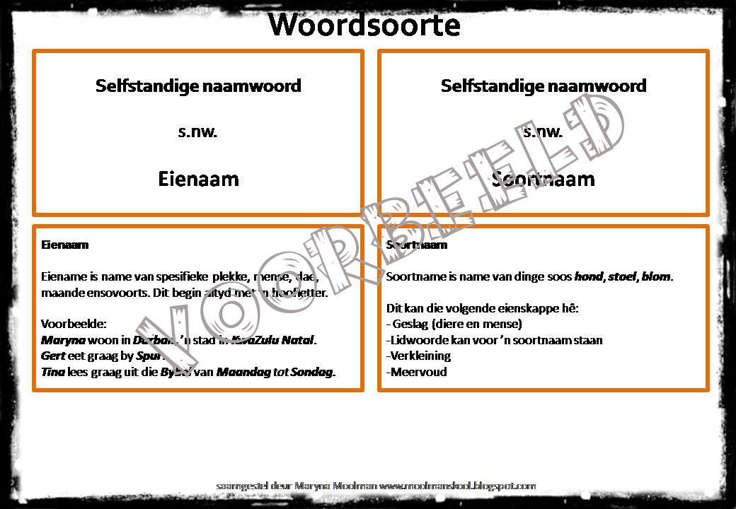 Hart van die Huis: Taalwerk - woordsoorte