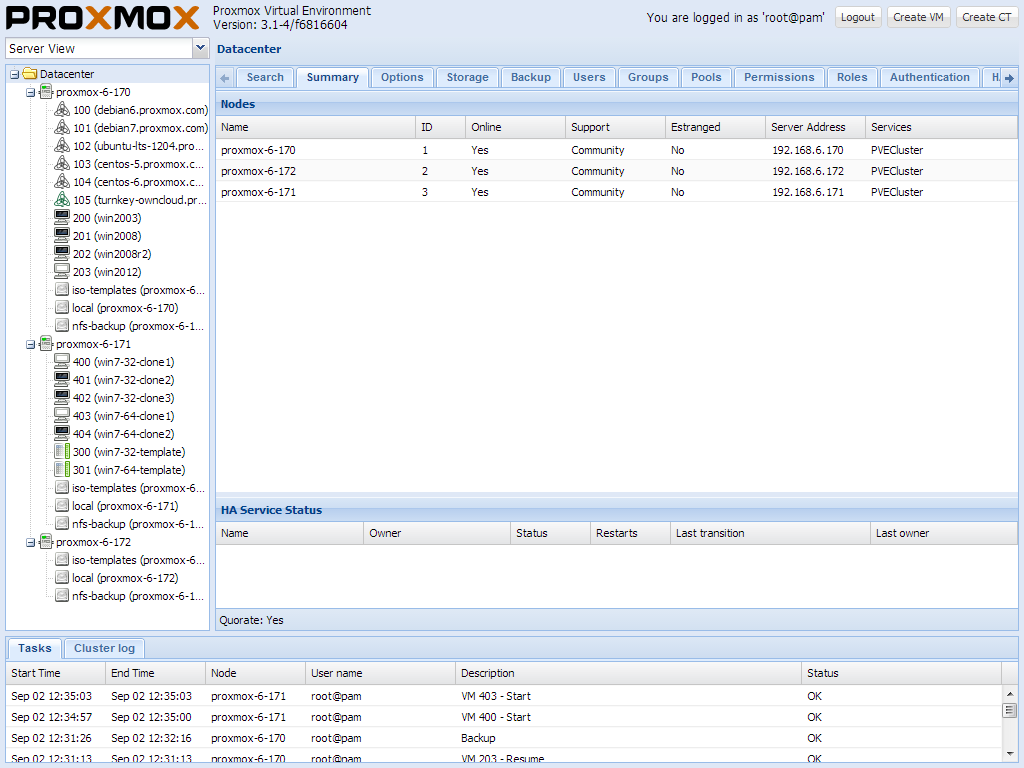 Tu red telecomunicacion: Proxmox Virtual Environment.