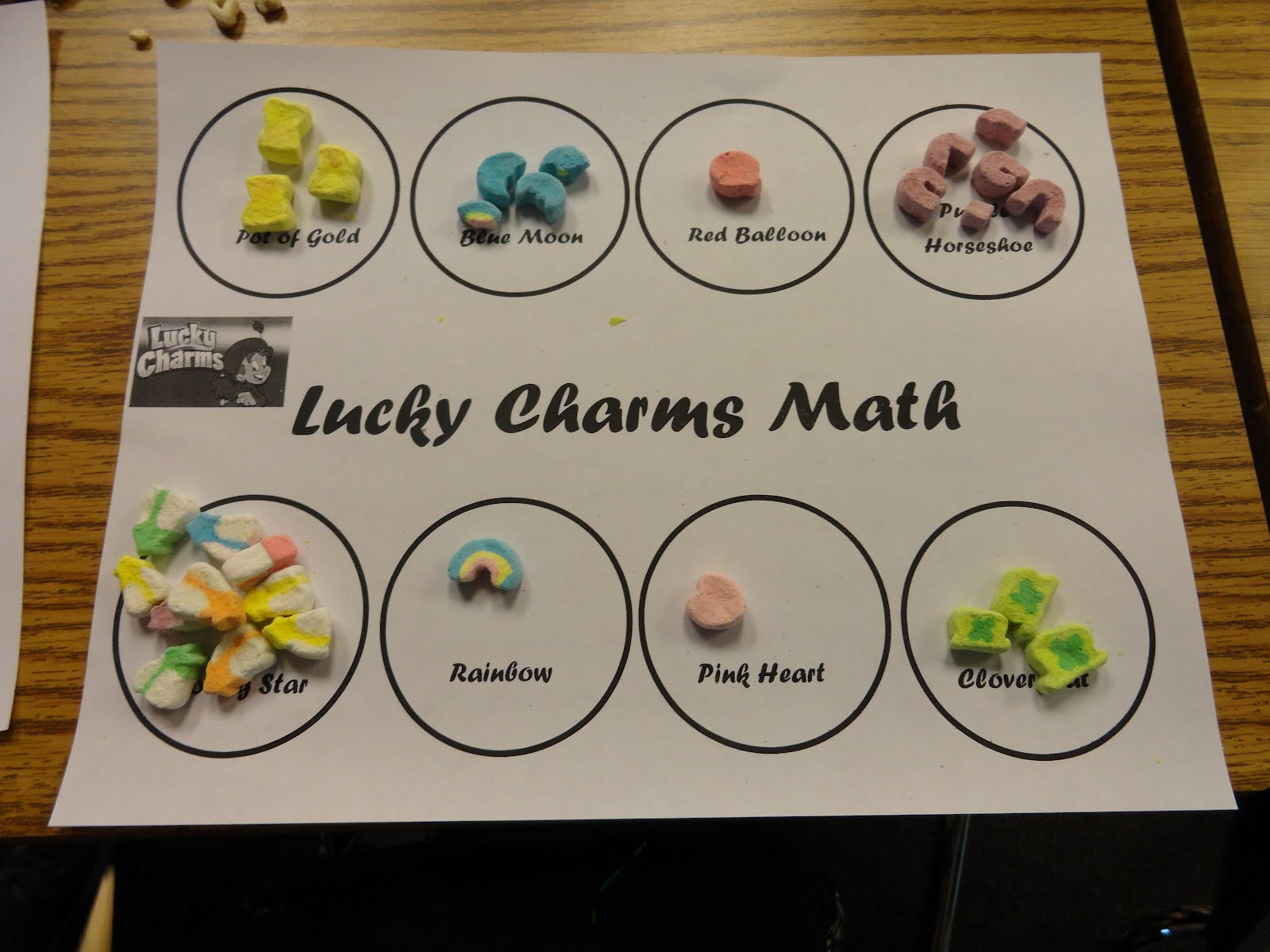 Adventures in Third Grade: Lucky Charms