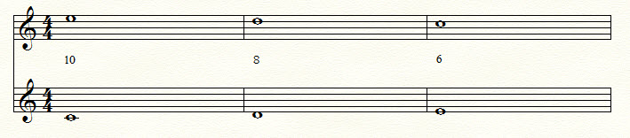 Learning Music With Ray Blog: Species Counterpoint (part 3 – First Species)