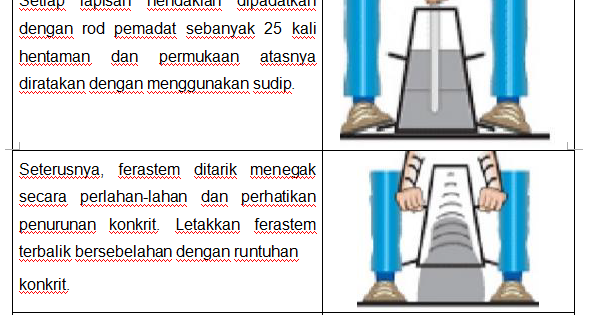DUNIA KEMAHIRAN: PENGUJIAN UNTUK KONKRIT