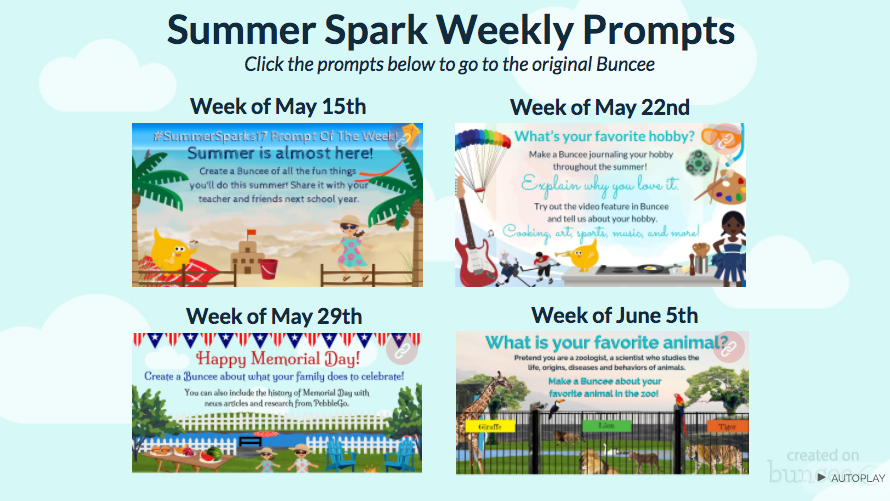 The Library Voice: Here Is What Your Students Need For The Summer ...