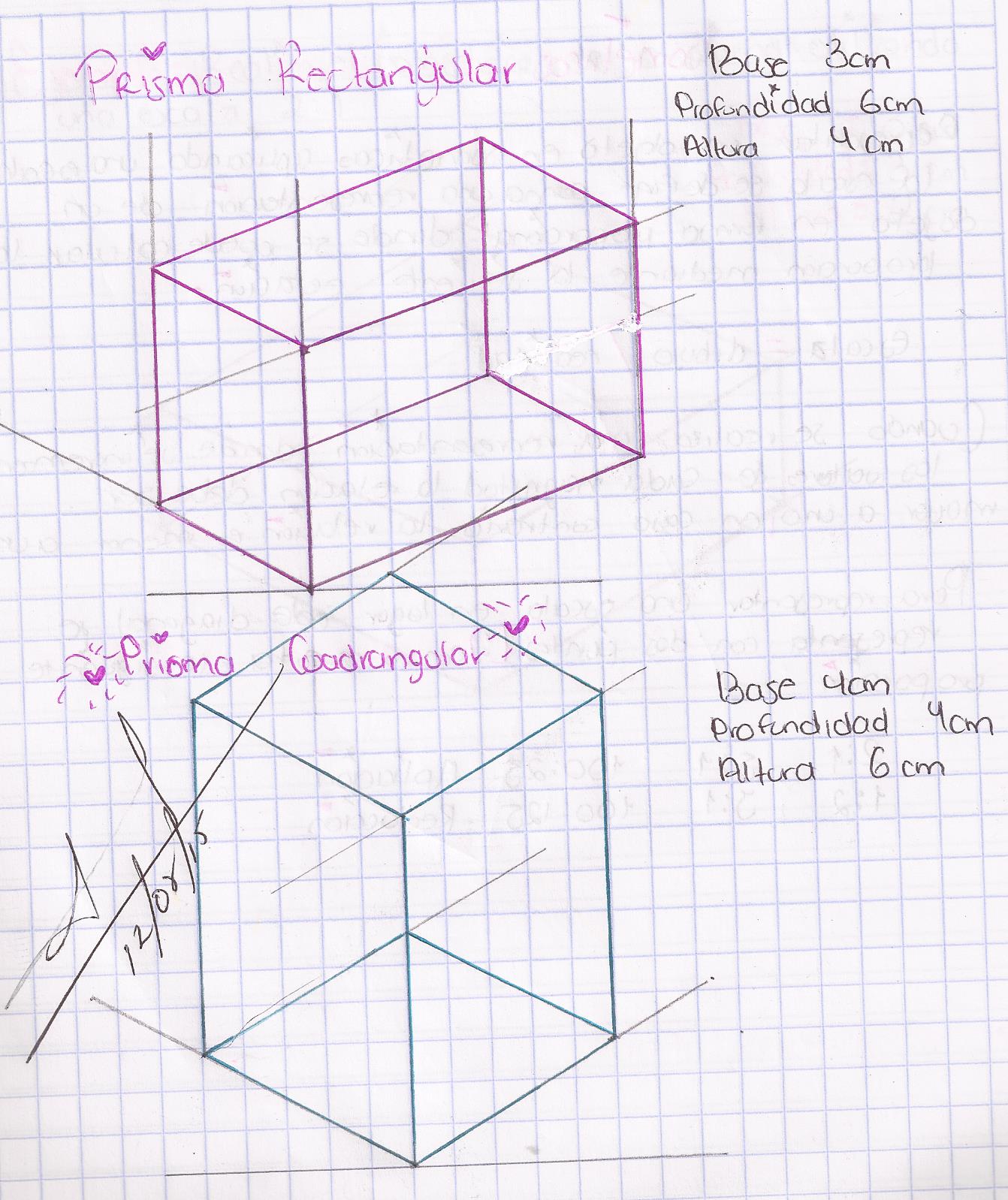 Geometria Analitica: Isometricos