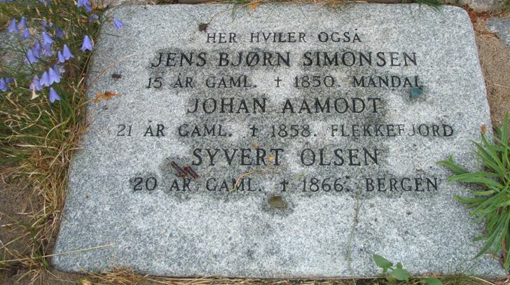 Dag Trygsland Hoelseth: Aspholmen, Mandal (gravplass)