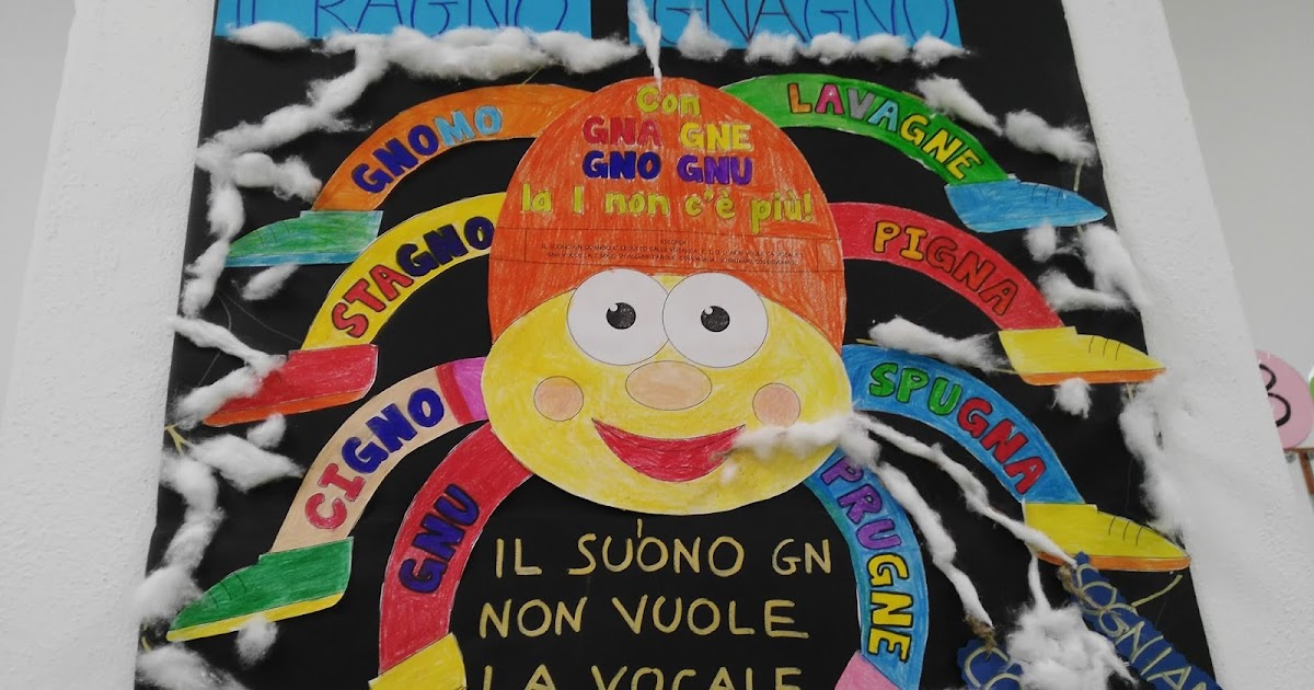 SCUOLA PRIMARIA DI MONTIERI (GR): GRUPPO GN- IL RAGNO GNAGNU- CLASSE ...