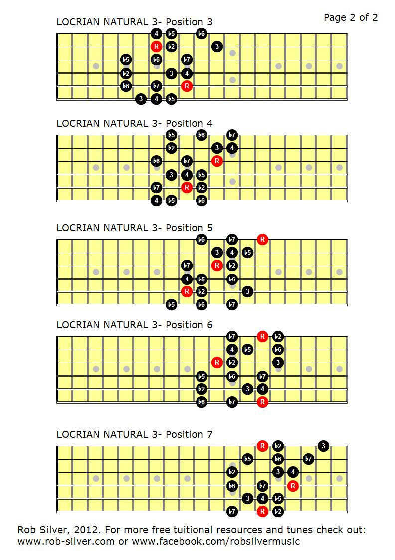 ROB SILVER: LOCRIAN NATURAL 3